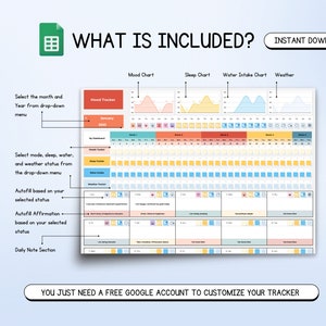 Digital Mood Tracker Spreadsheet: Google Sheets Template (digital ...