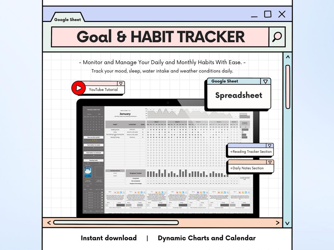 Customizable Habit Tracker Spreadsheet for Google Sheets (digital ...