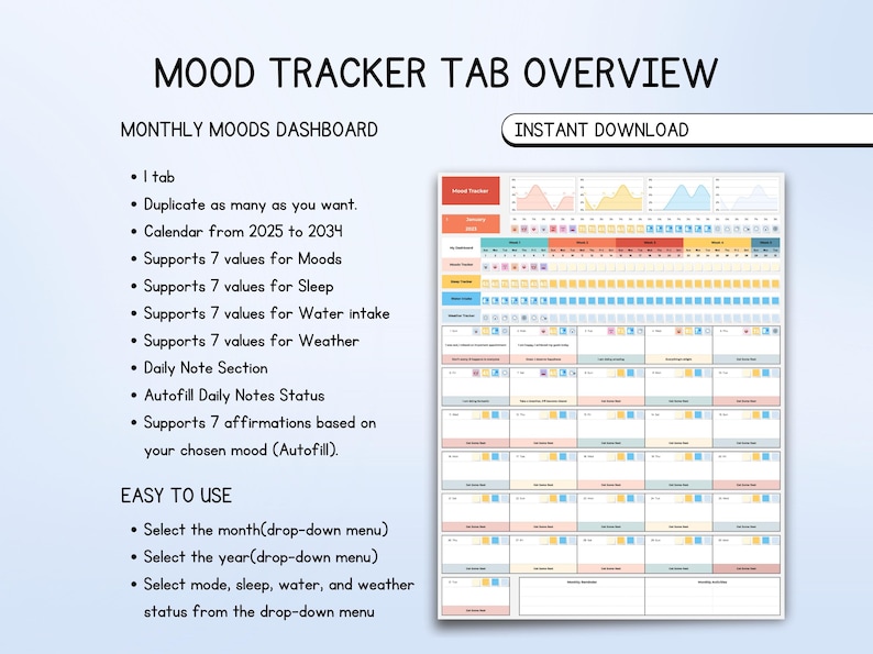 Digital Mood Tracker Spreadsheet, Google Sheets Template, Daily Mood Tracker, Mood Journal, Mood ...