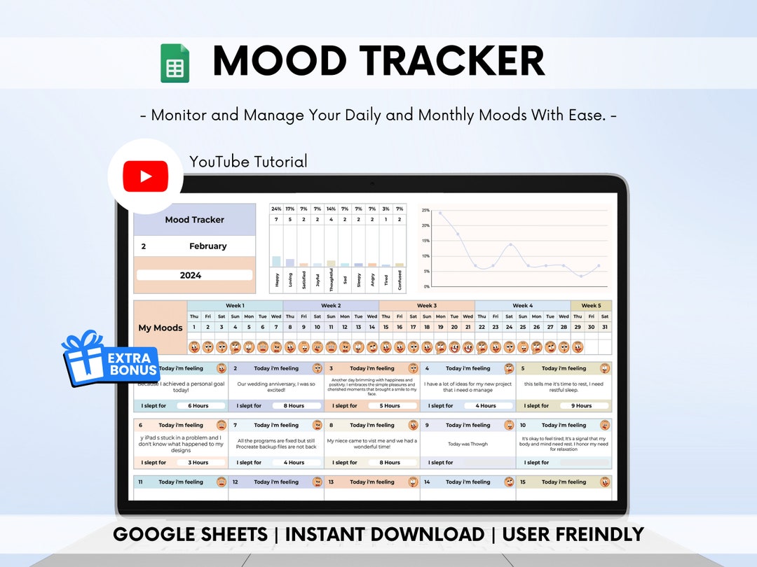 DAILY MOOD TRACKER Spreadsheet Google Sheet, Mood Journal Google Sheet ...