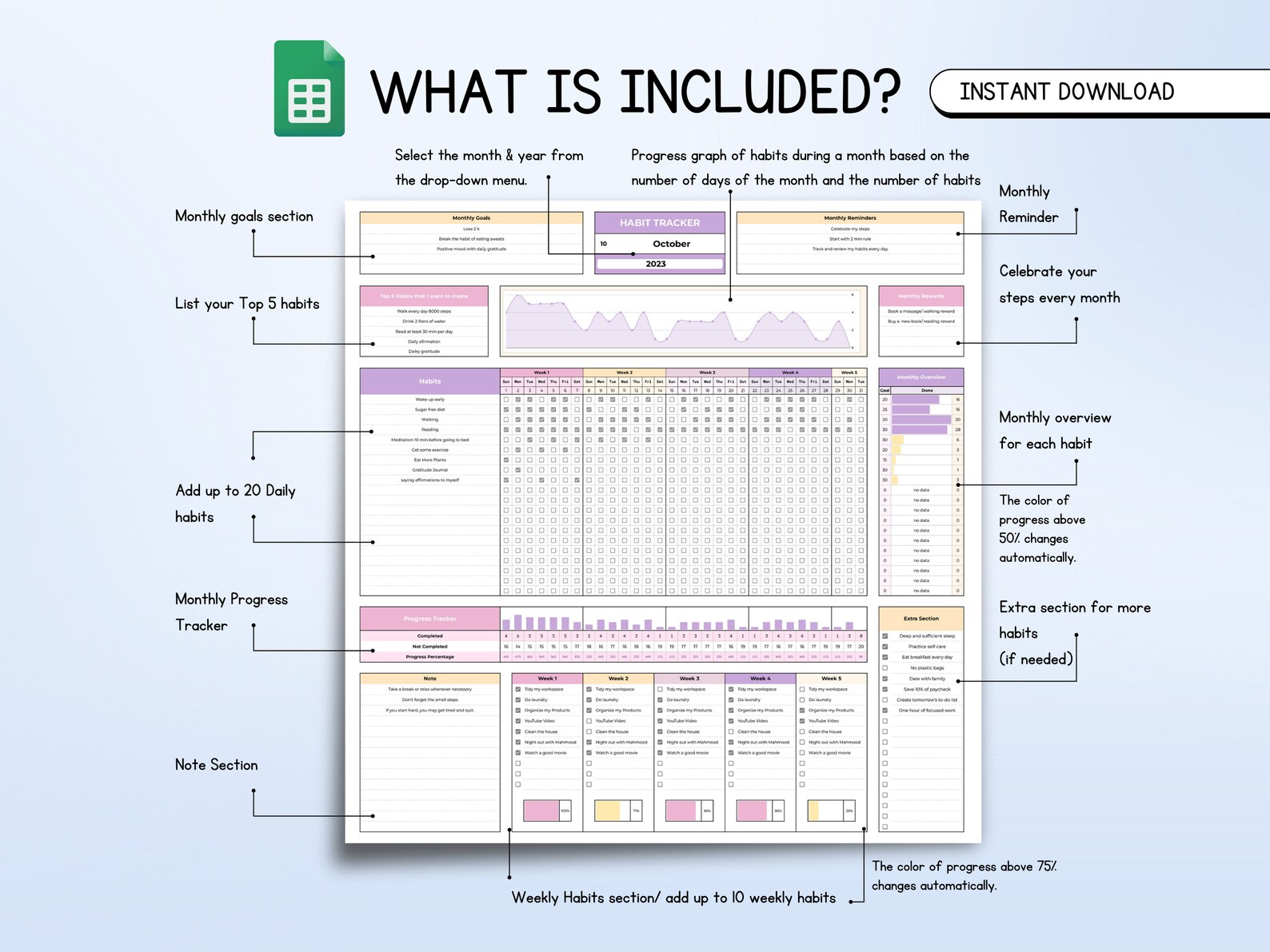 Atomic Habit Tracker: Google Sheets, Mood & Water Tracker (digital ...
