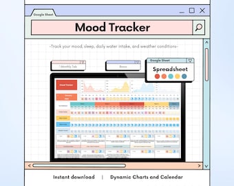 Daily Mood Tracker Spreadsheet: Google Sheets Template (digital Download) - Etsy