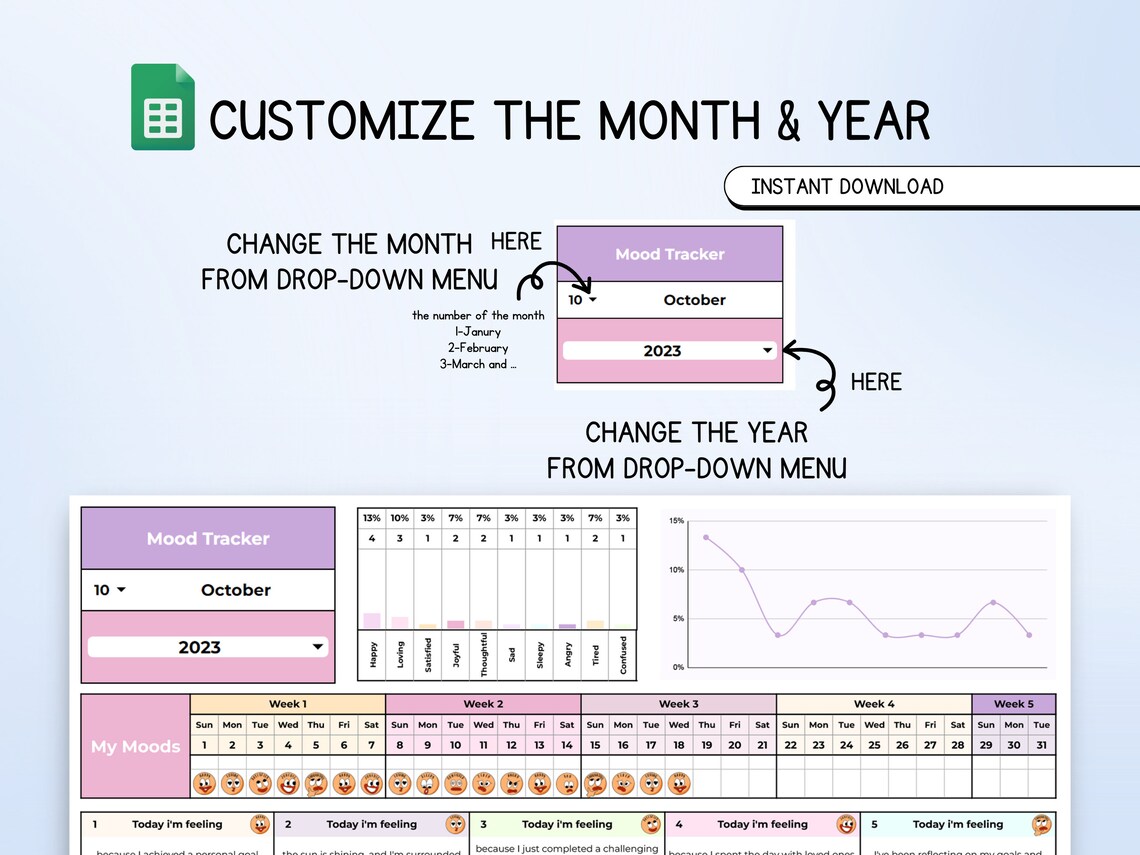 DAILY MOOD TRACKER Spreadsheet Google Sheet, Mood Journal Google Sheet ...