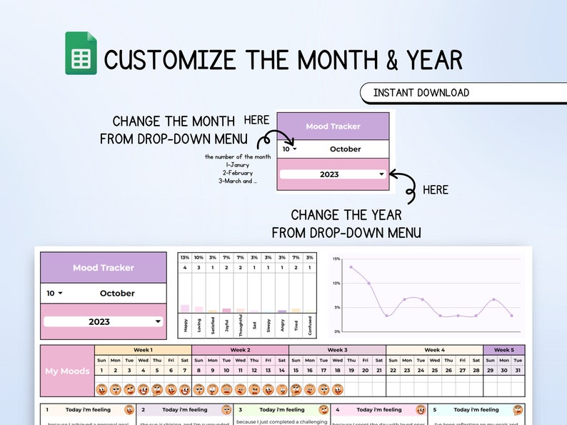 DAILY MOOD TRACKER Spreadsheet Google Sheet, Mood Journal Google Sheet ...