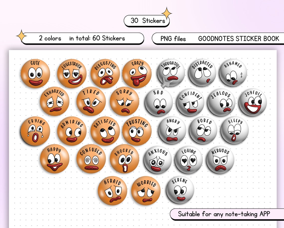 Emoji Stickers, Emotions Chart Stickers, MOOD Tracker Sickers, Digital ...