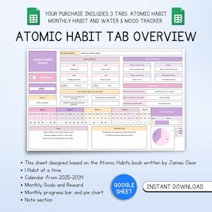 ATOMIC HABIT Tracker Google Sheet Worksheets, Atomic Habits & Goals ...