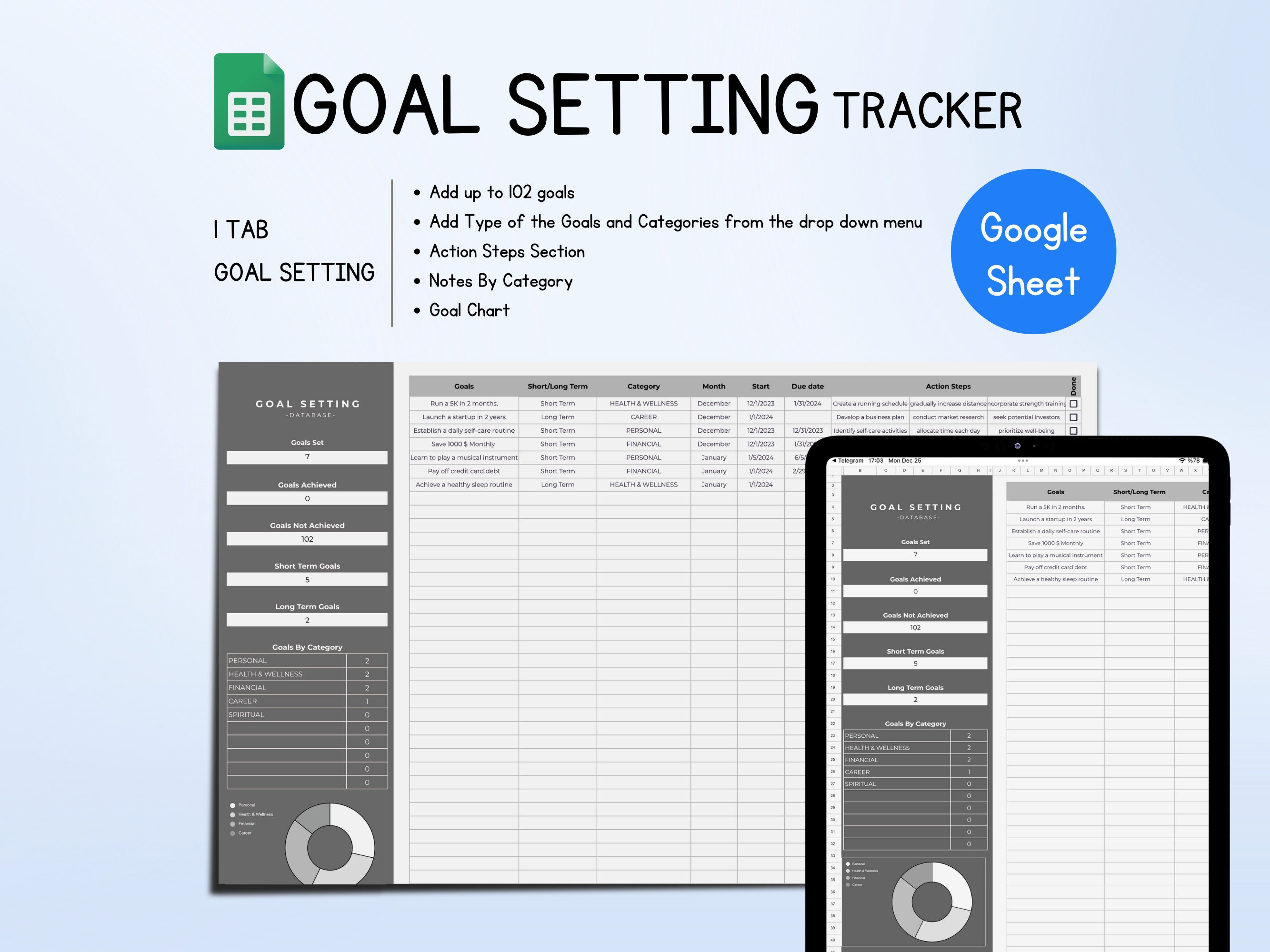 Customizable Habit Tracker Spreadsheet for Google Sheets, Habit and ...