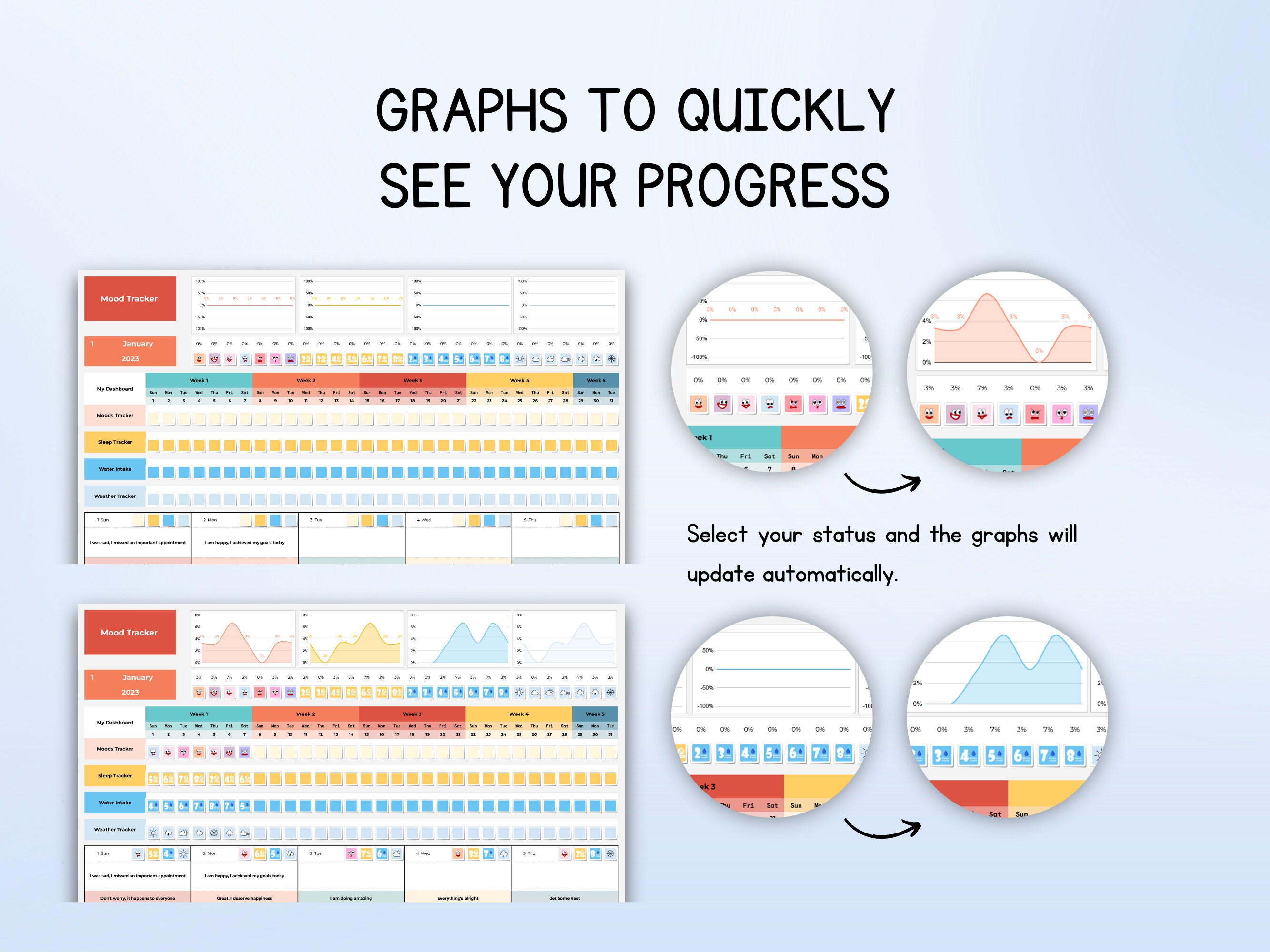 Digital Mood Tracker Spreadsheet, Google Sheets Template, Daily Mood ...