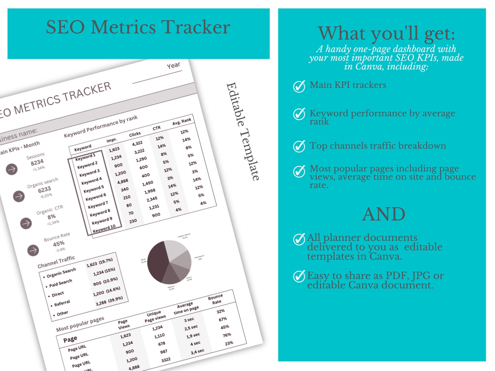 The Complete SEO Strategy Planner for Small and Medium Size Businesses ...