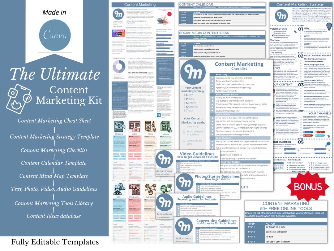 Content Marketing Kit - Templates to Optimize Your Content Marketing - Etsy