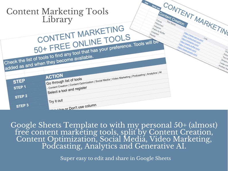 Content Marketing Kit - Templates to Optimize Your Content Marketing - Etsy