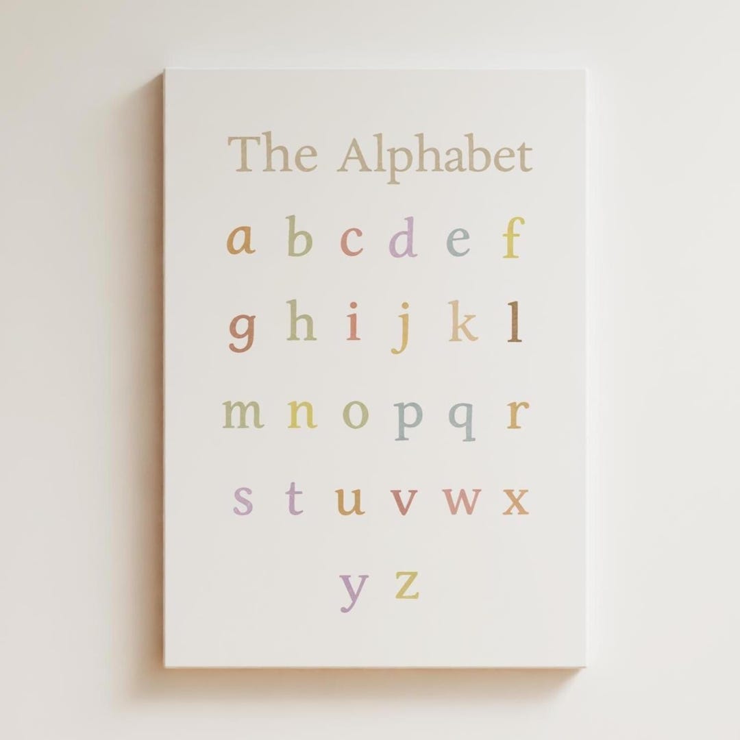 Montessori Lowercase Alphabet Poster Printable | ABC Wall Art for ...