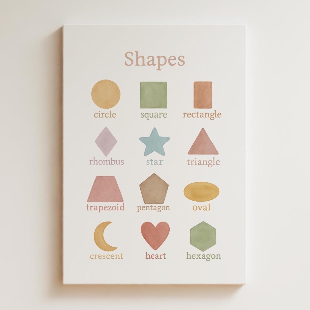 Montessori Shapes Poster Printable PDF | Toddler Learning Wall Art ...