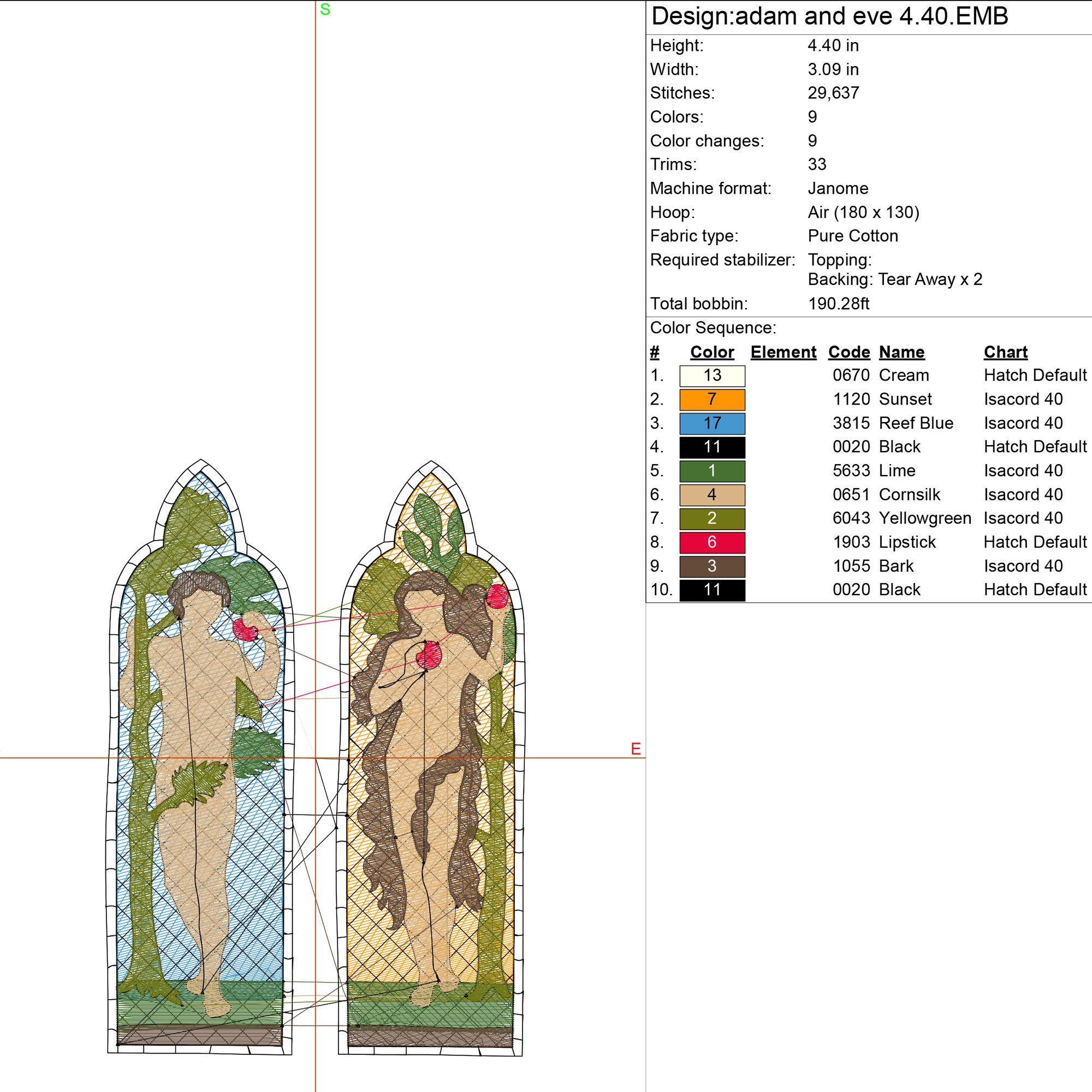 Adam and Eve Embrodiery Design - Art Inspired - Bible Inspired Machine ...