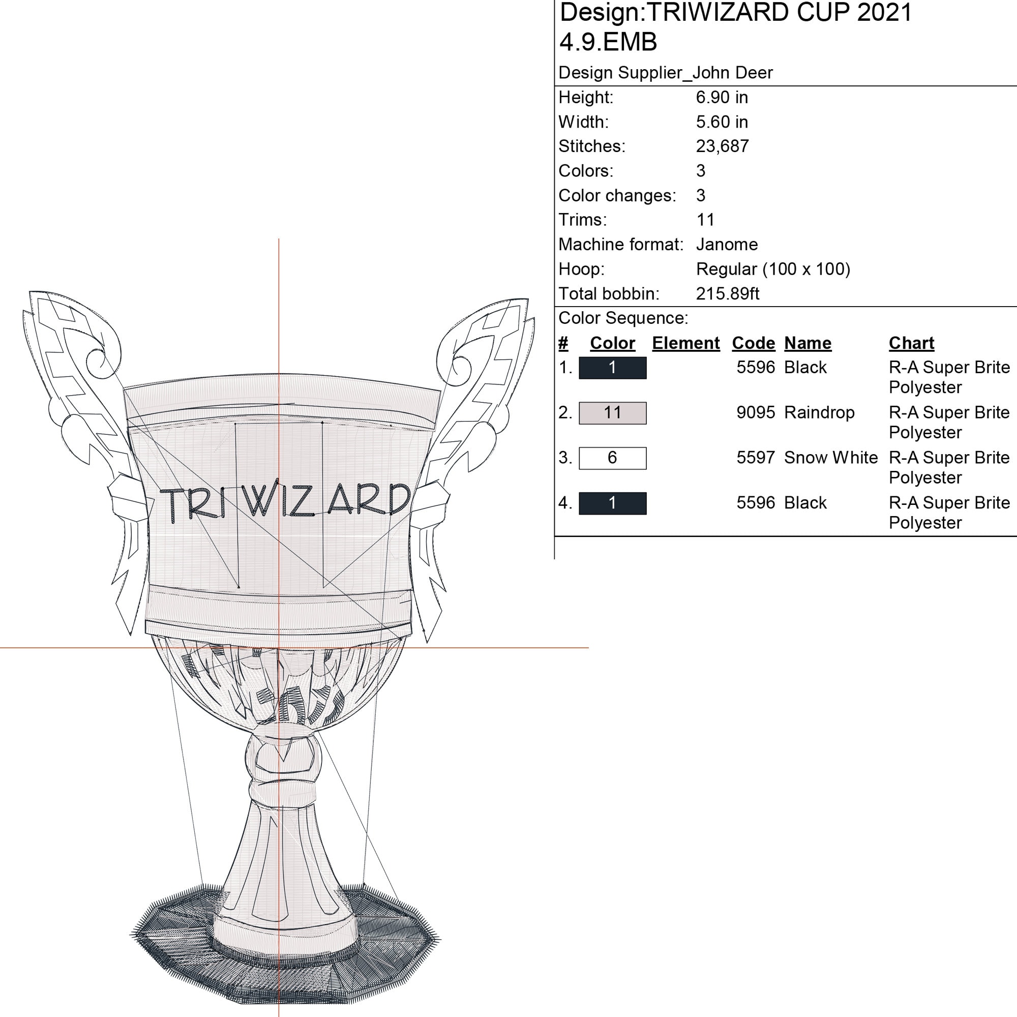 Triwizard Cup Drawing