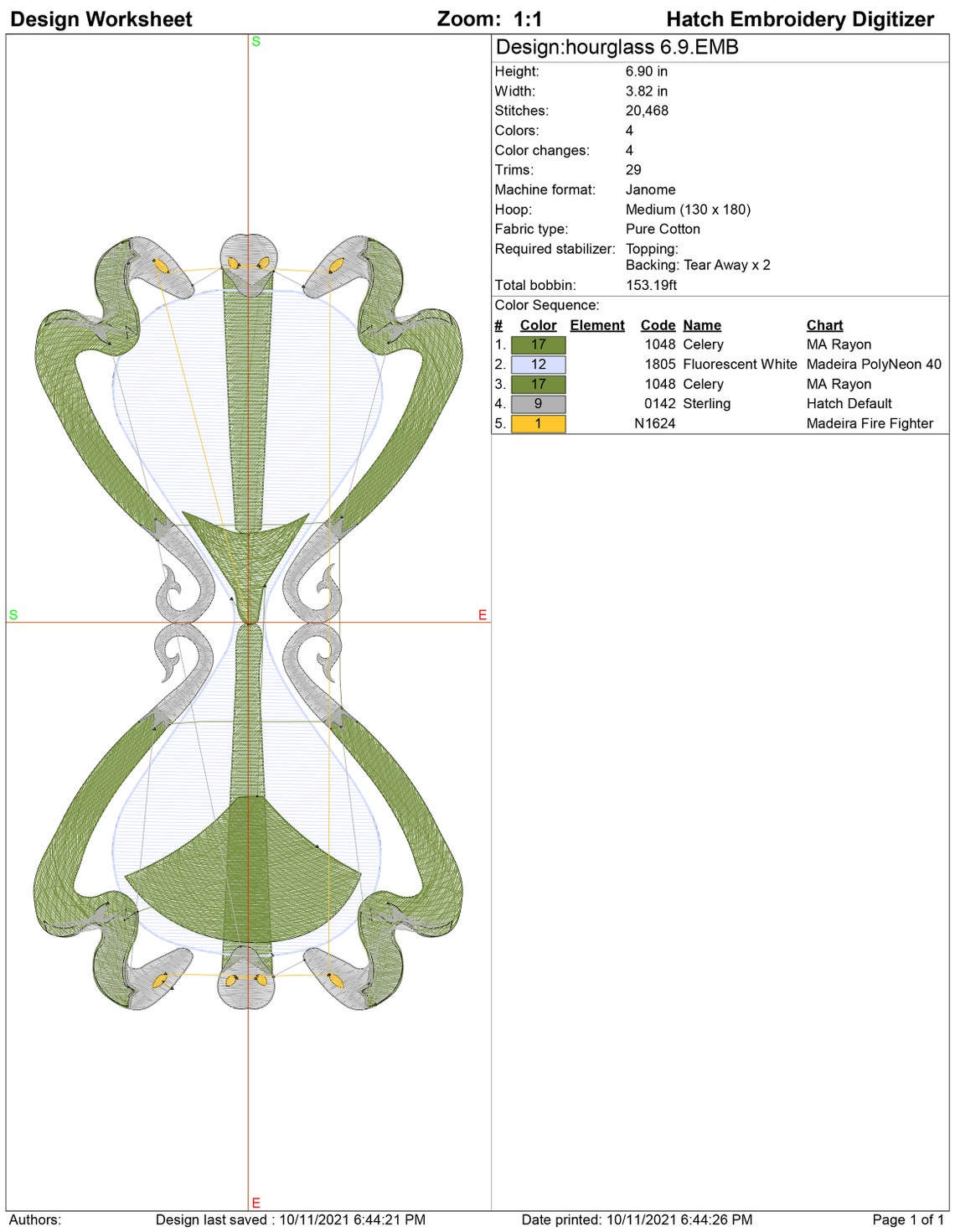 Professor Horace Slughorn's Famous Vibrant Green Hourglass | Etsy