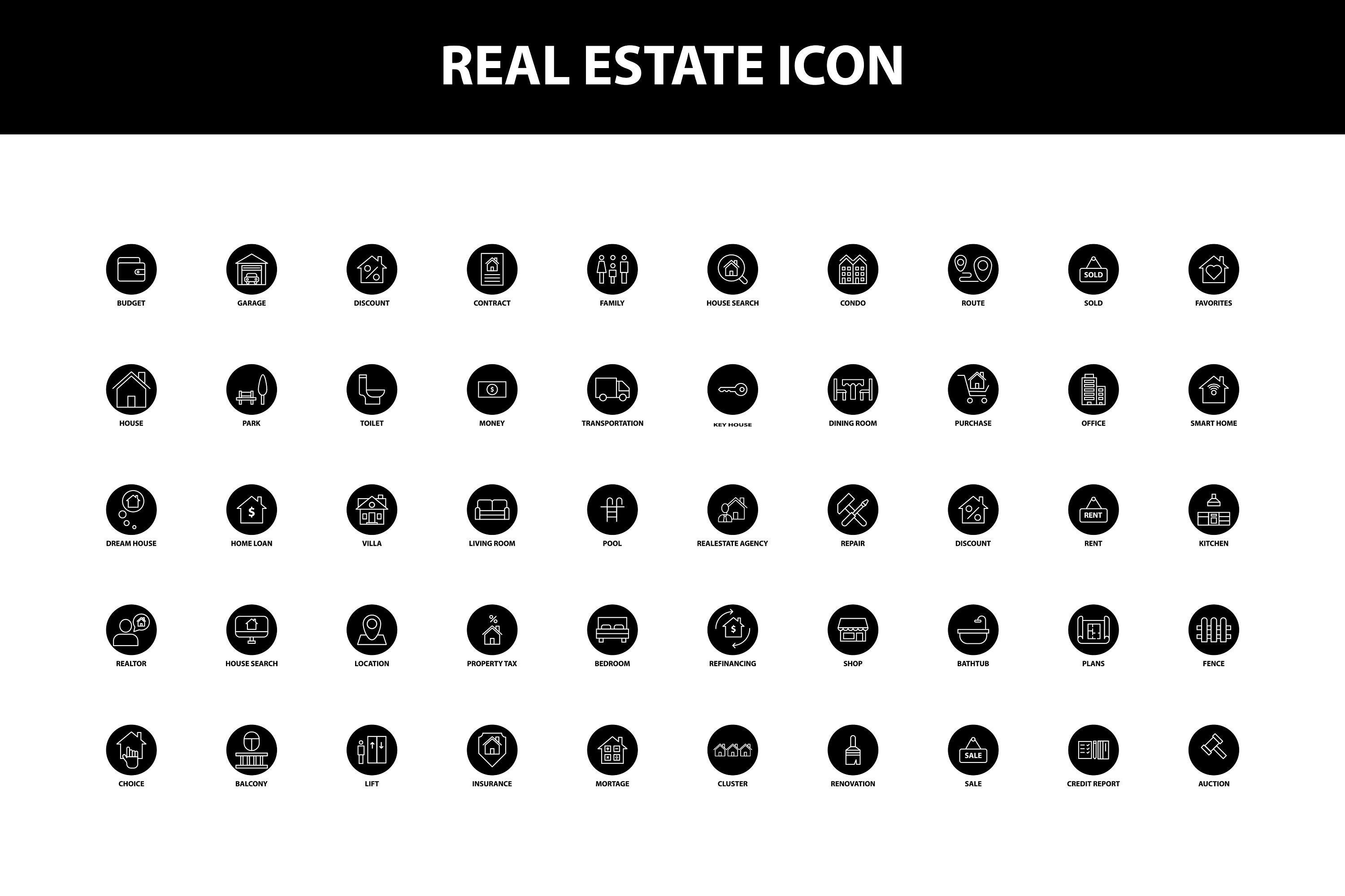 Real Estate Icons Bundle - Real Estate Line Icons - Real Estate Circle ...