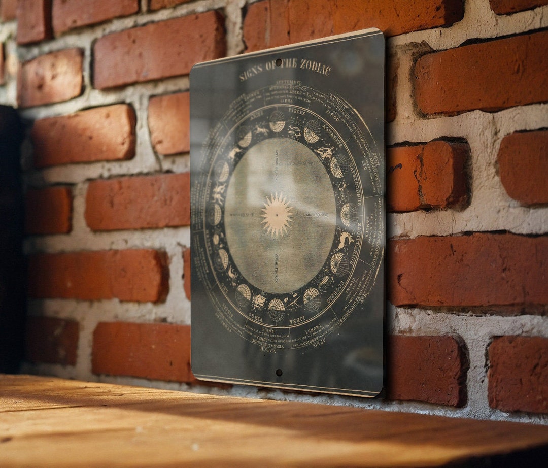 Vintage Zodiac Signs Metal Poster - Astrology Chart Art, Celestial ...