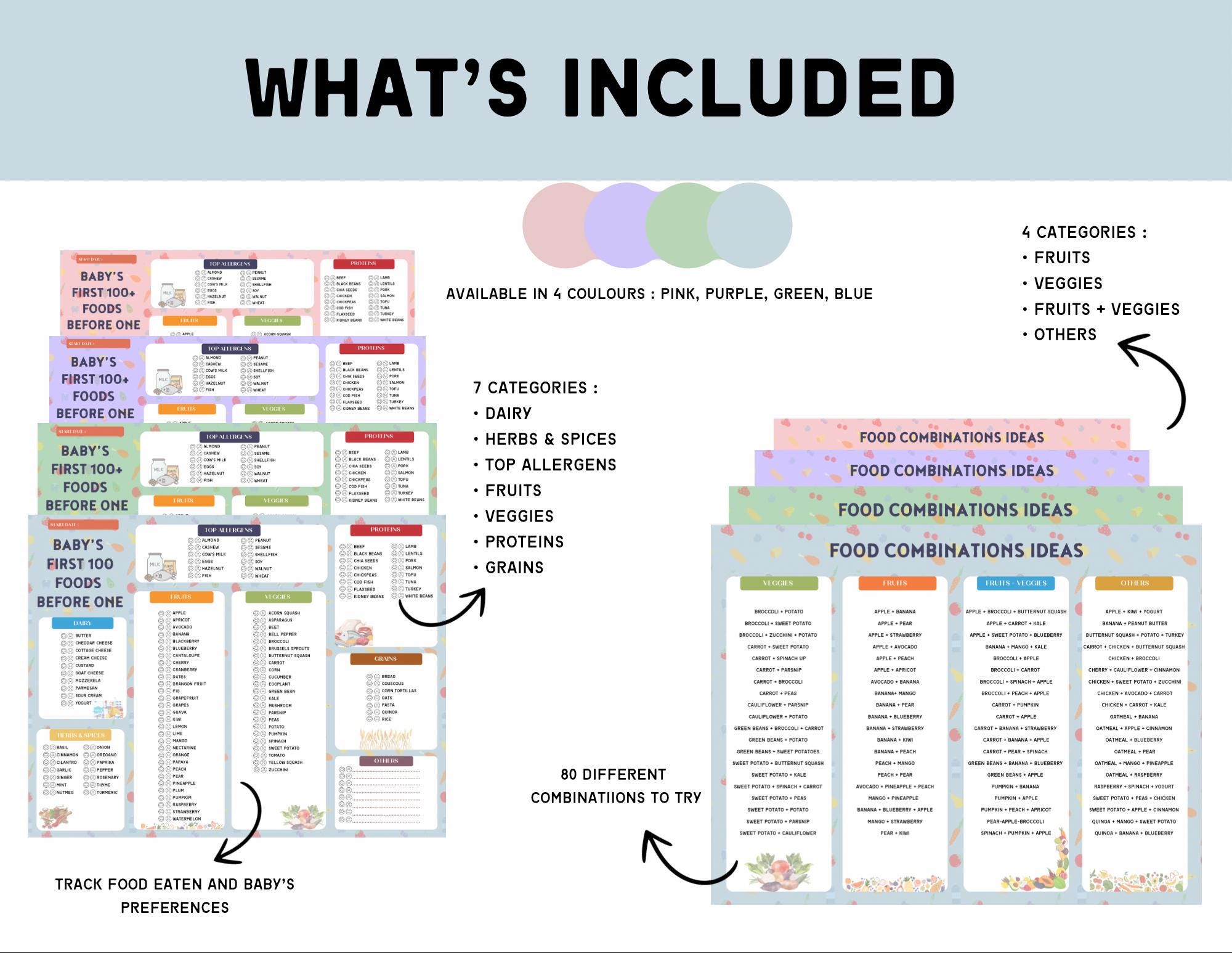 Blue - Baby Food Tracker, Printable Food Bundle, BLW, Baby Purees, Baby ...