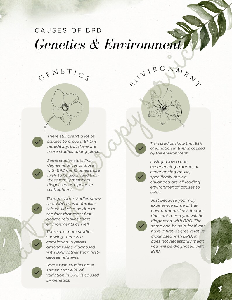 Borderline Personality Disorder (BPD) and Navigating Relationships - Etsy