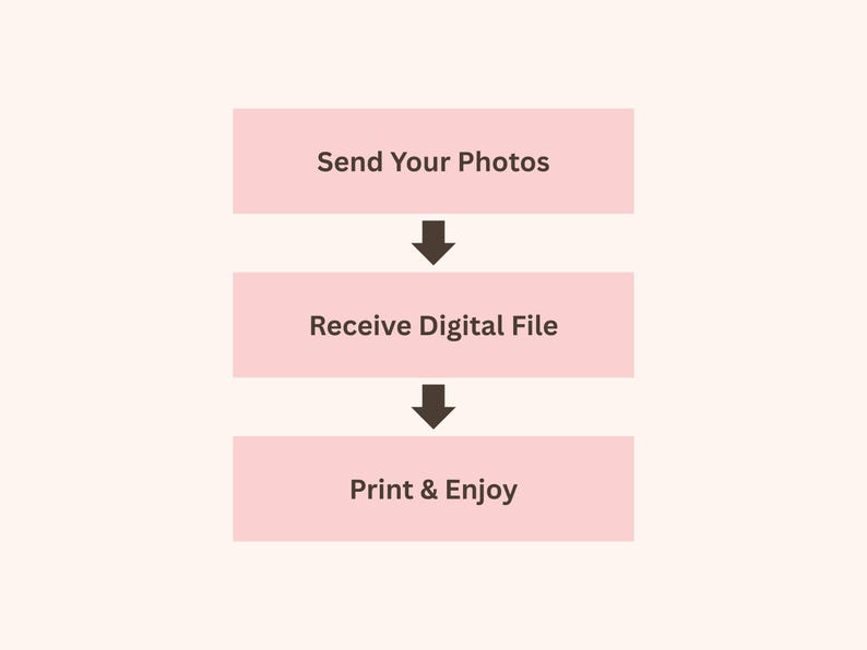 Custom Heart Locket Photo Inserts | Digital Download | 20 Sizes ...