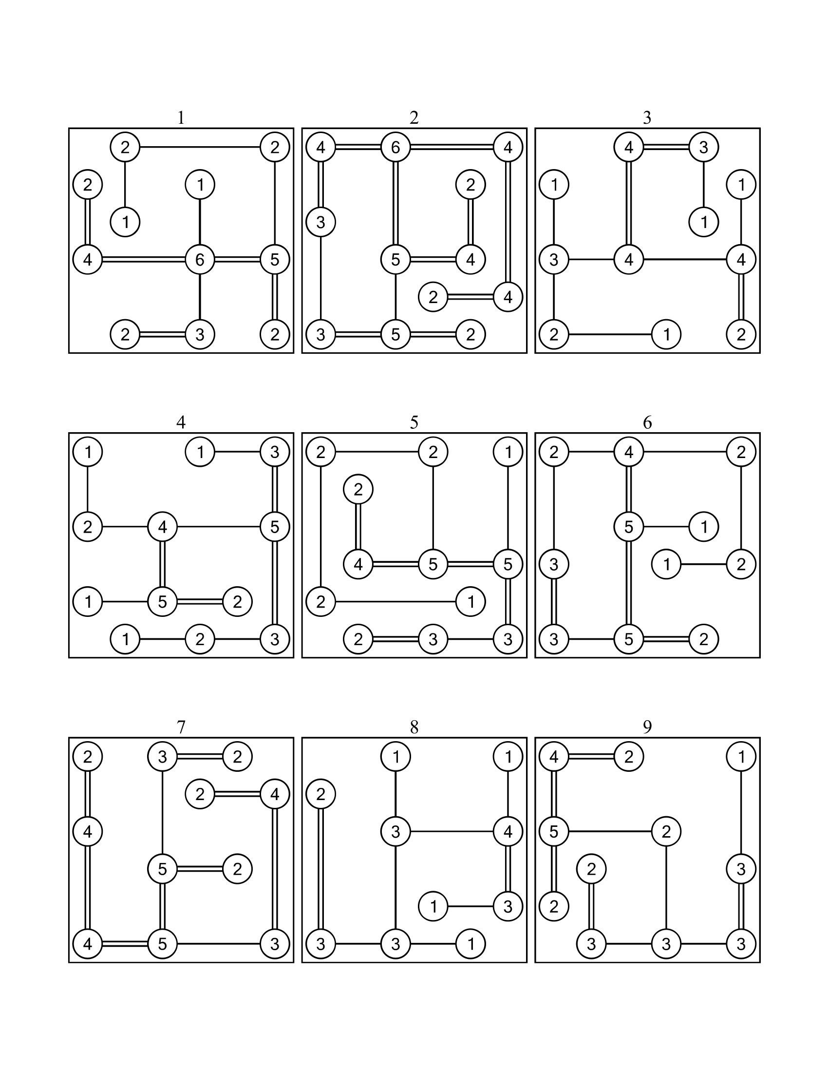 Easy Hashi Bridges Puzzles Printable PDF - 450 Hashiwokakero Japanese ...