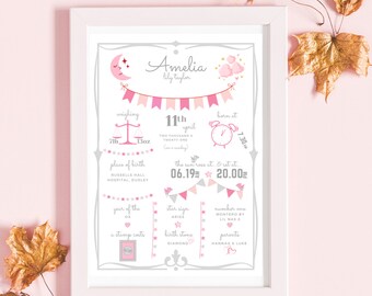 Baby Birth Poster - Etsy