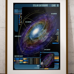 Star Trek Milky Way Galaxy Quadrants Map - Etsy