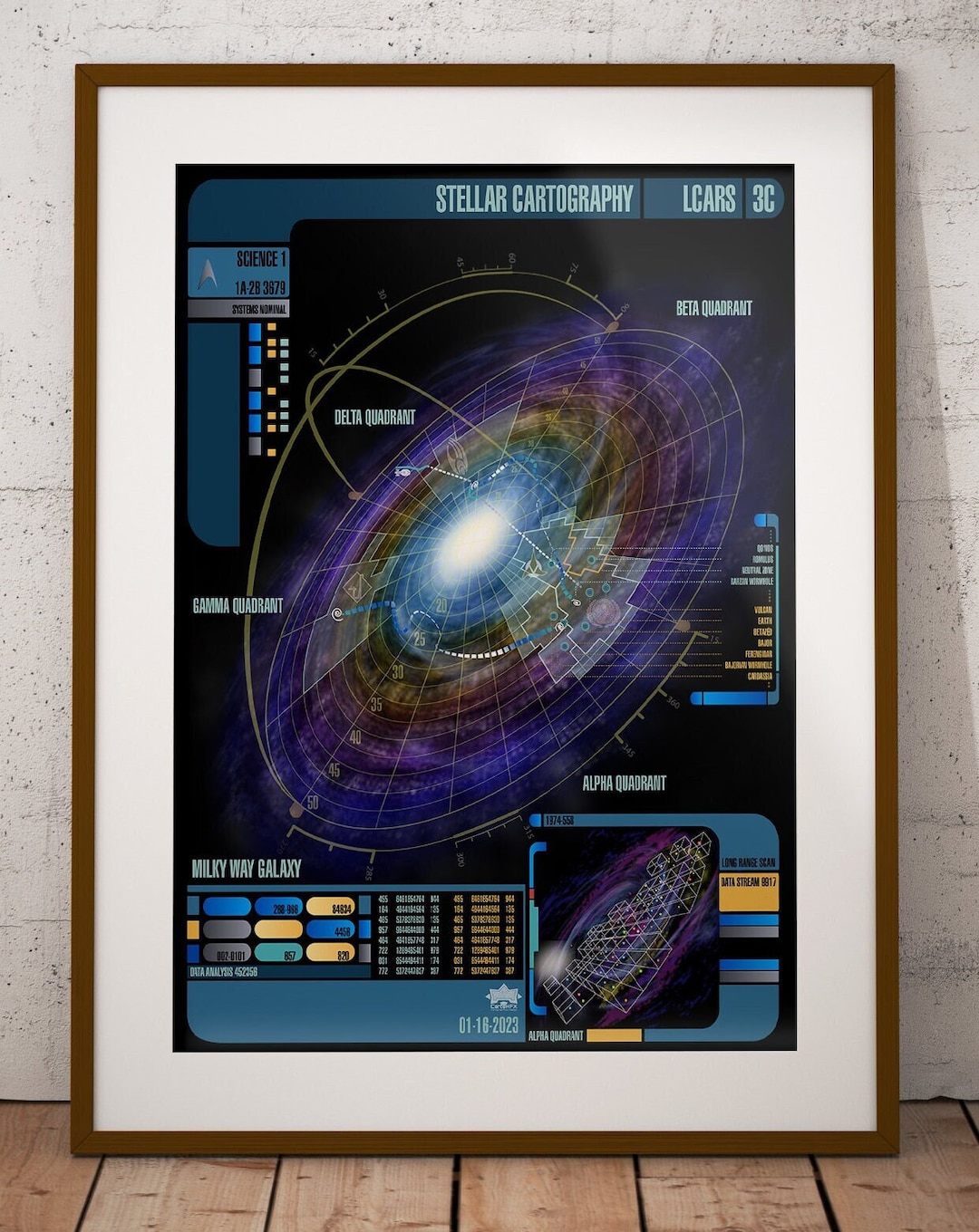 Star Trek Milky Way Galaxy Quadrants Map - Etsy