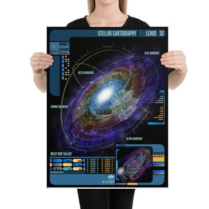 Star Trek Milky Way Galaxy Quadrants Map - Etsy