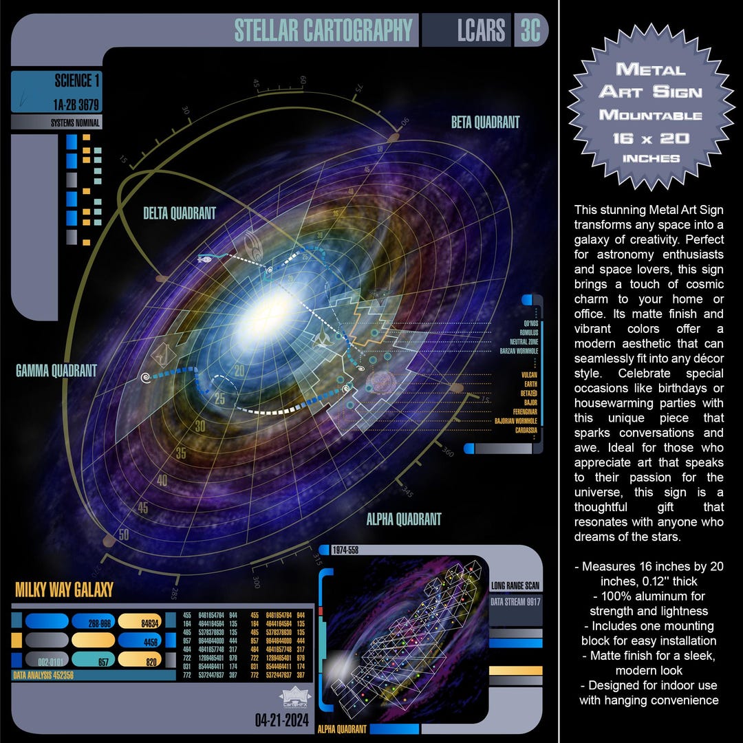 Trekker Metal Art Sign LCARS Map of the Galaxy Spatial Grid Chart of ...