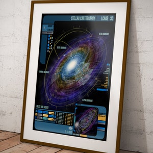 Star Trek Milky Way Galaxy Quadrants Map - Etsy