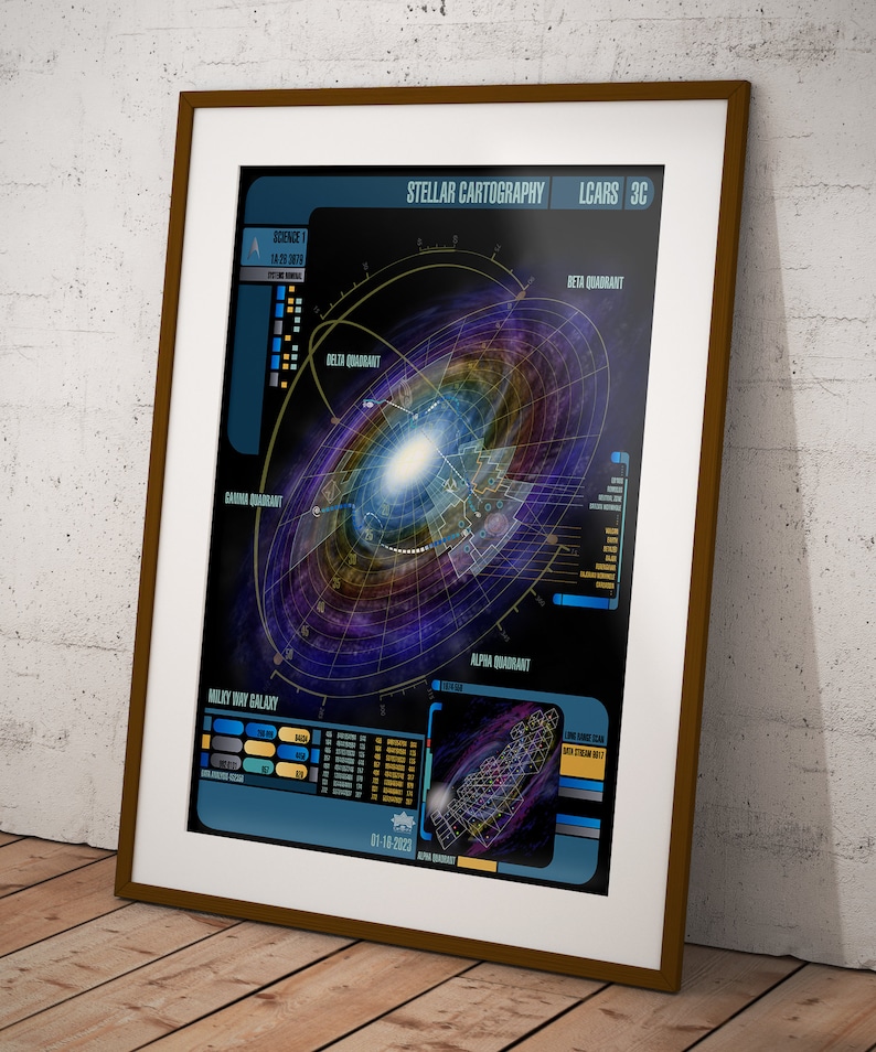 Star Trek Milky Way Galaxy Quadrants Map - Etsy