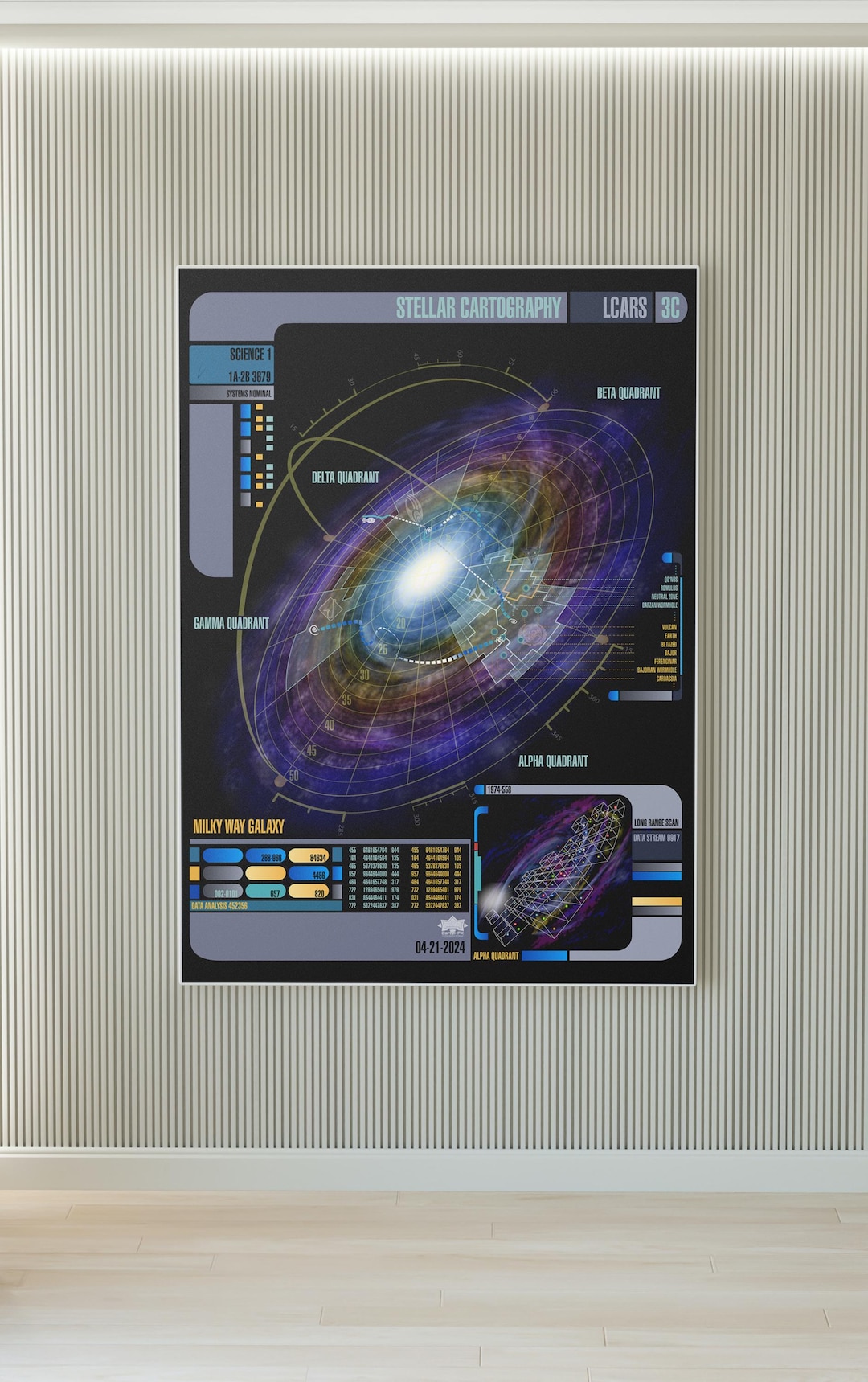 NEW!! Trekkers LCARS Map of the Galaxy - Spatial Grid Chart of the Four ...