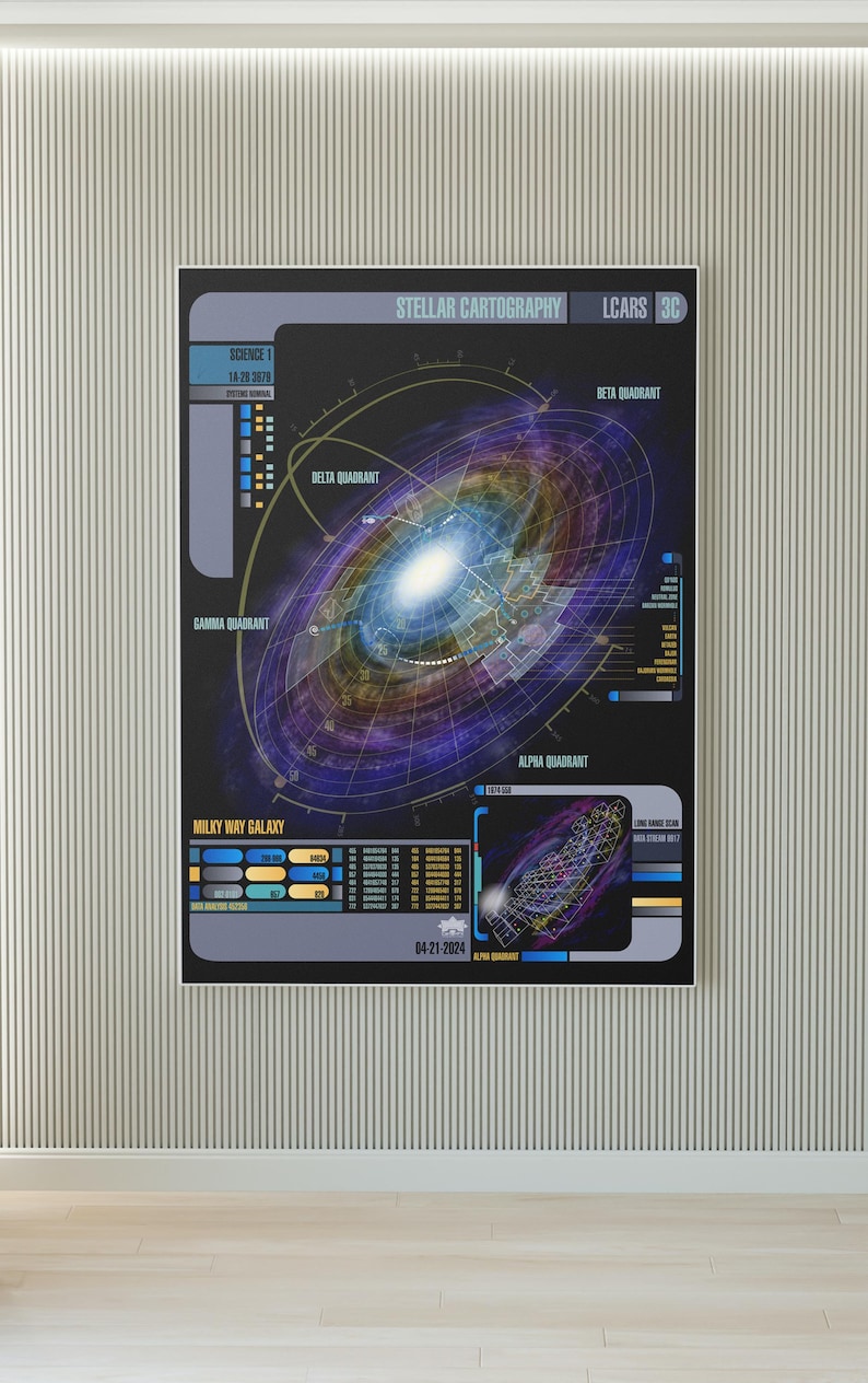 NEW!! Trekkers LCARS Map of the Galaxy - Spatial Grid Chart of the Four ...