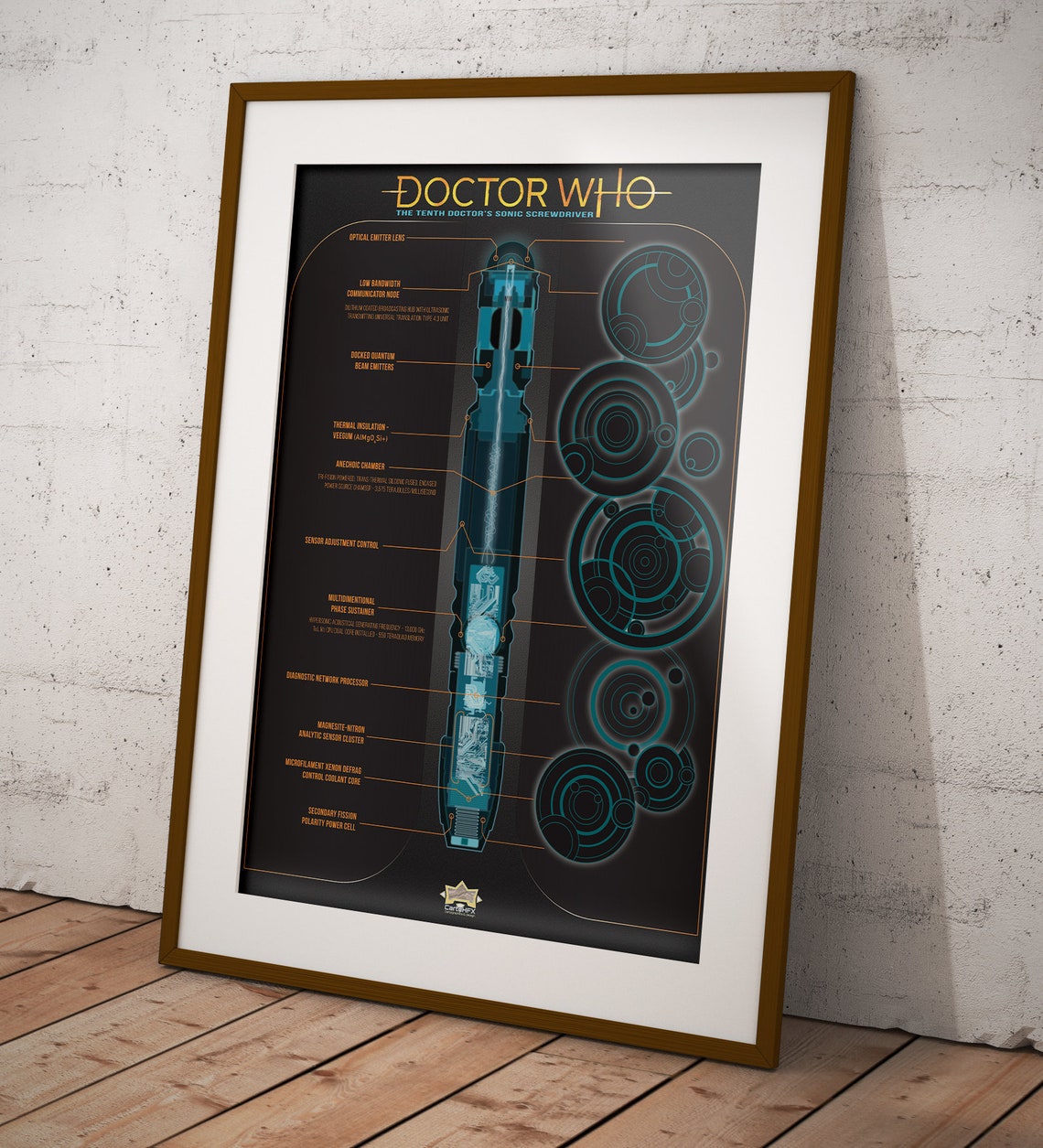 10th (tenth) Doctor's Sonic Screwdriver Cross Section | Frameable ...