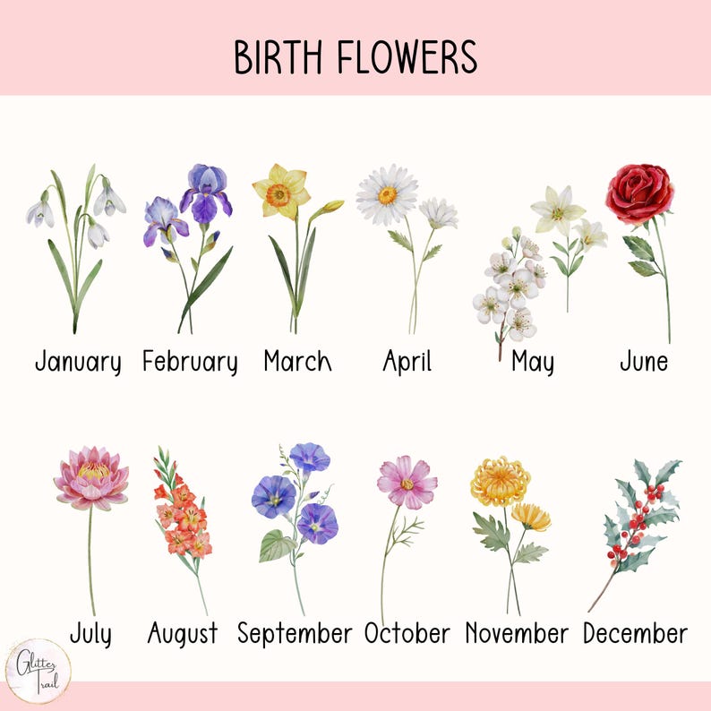 Personalized Grandma Birth Flower Accent Pillow Mother's Day Gift Idea ...