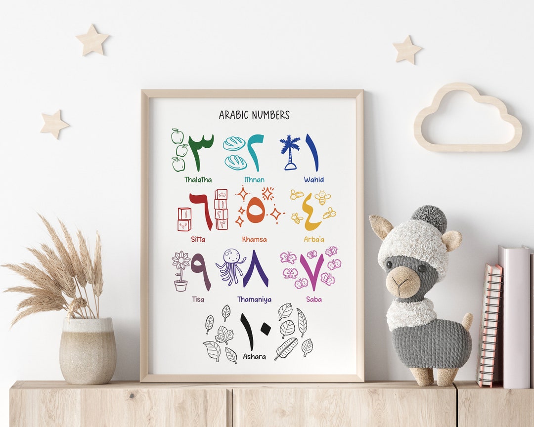 Arabic Numbers Poster | Nursery | Montessori | Kids Room | Learning ...