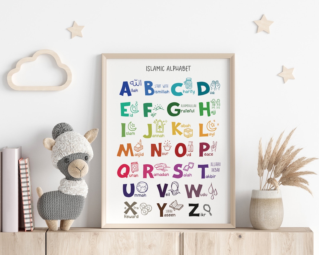 Islamic ABC Poster | Alphabet | Kids Room | Learning | Islamic ...