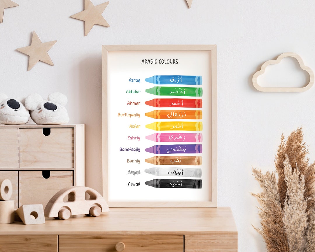 Arabic Colours / Colors Poster | Kids Room | Learning | Education ...