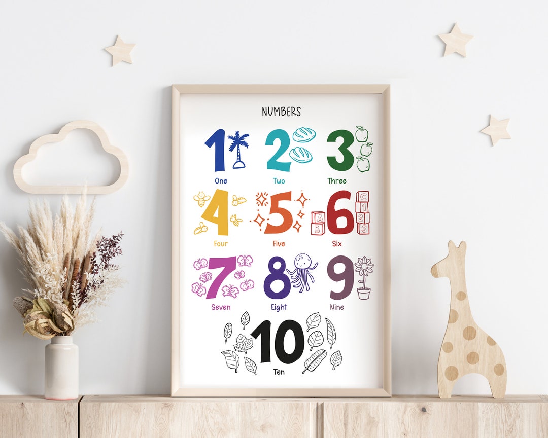 Numbers Poster | Nursery | Montessori | Kids Room | Learning ...
