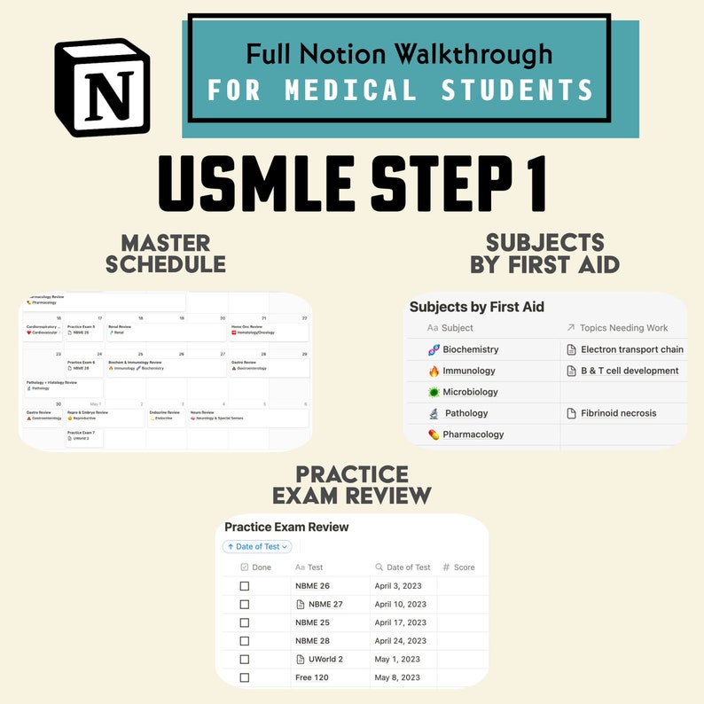 USMLE Step 1 Study Hub (notion Template for Medical Students) - Etsy