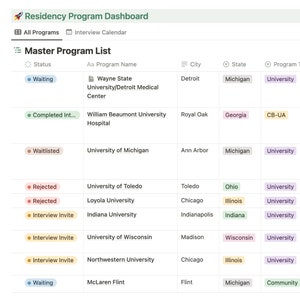 Residency Application Dashboard notion Template for Medical - Etsy