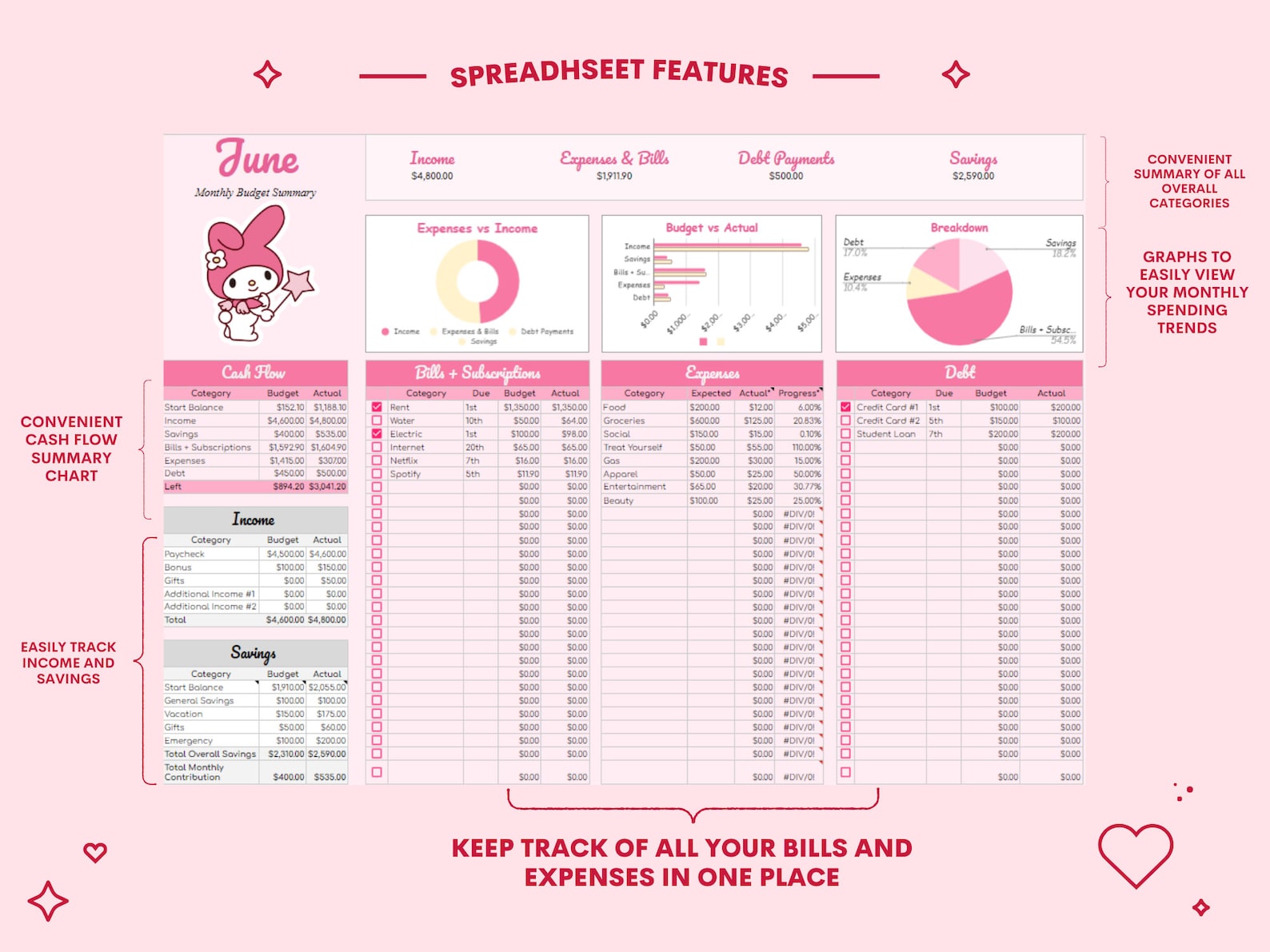Kawaii Friends Budget Spreadsheet - for Desktop - Etsy