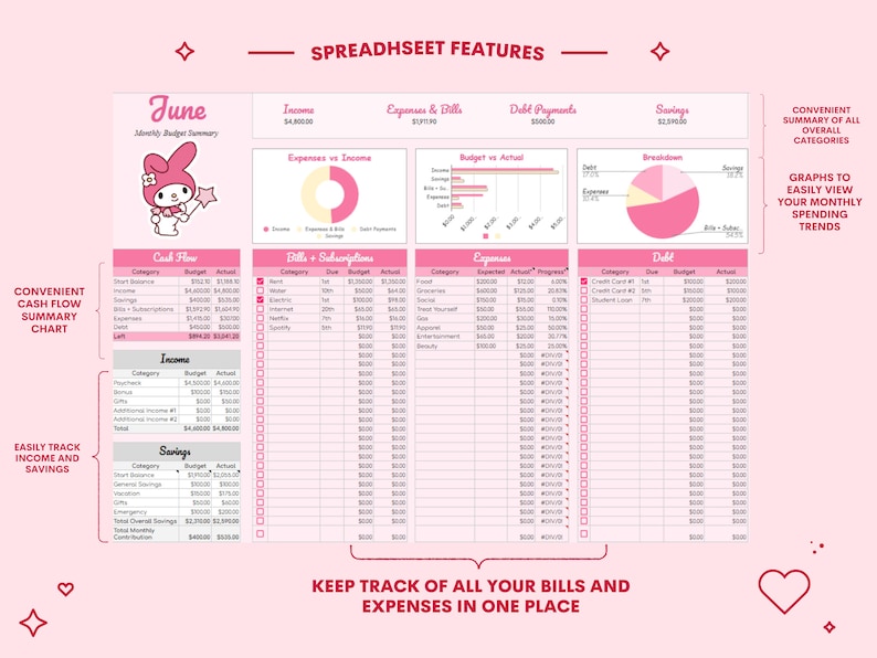 Kawaii Friends Budget Spreadsheet - for Desktop - Etsy