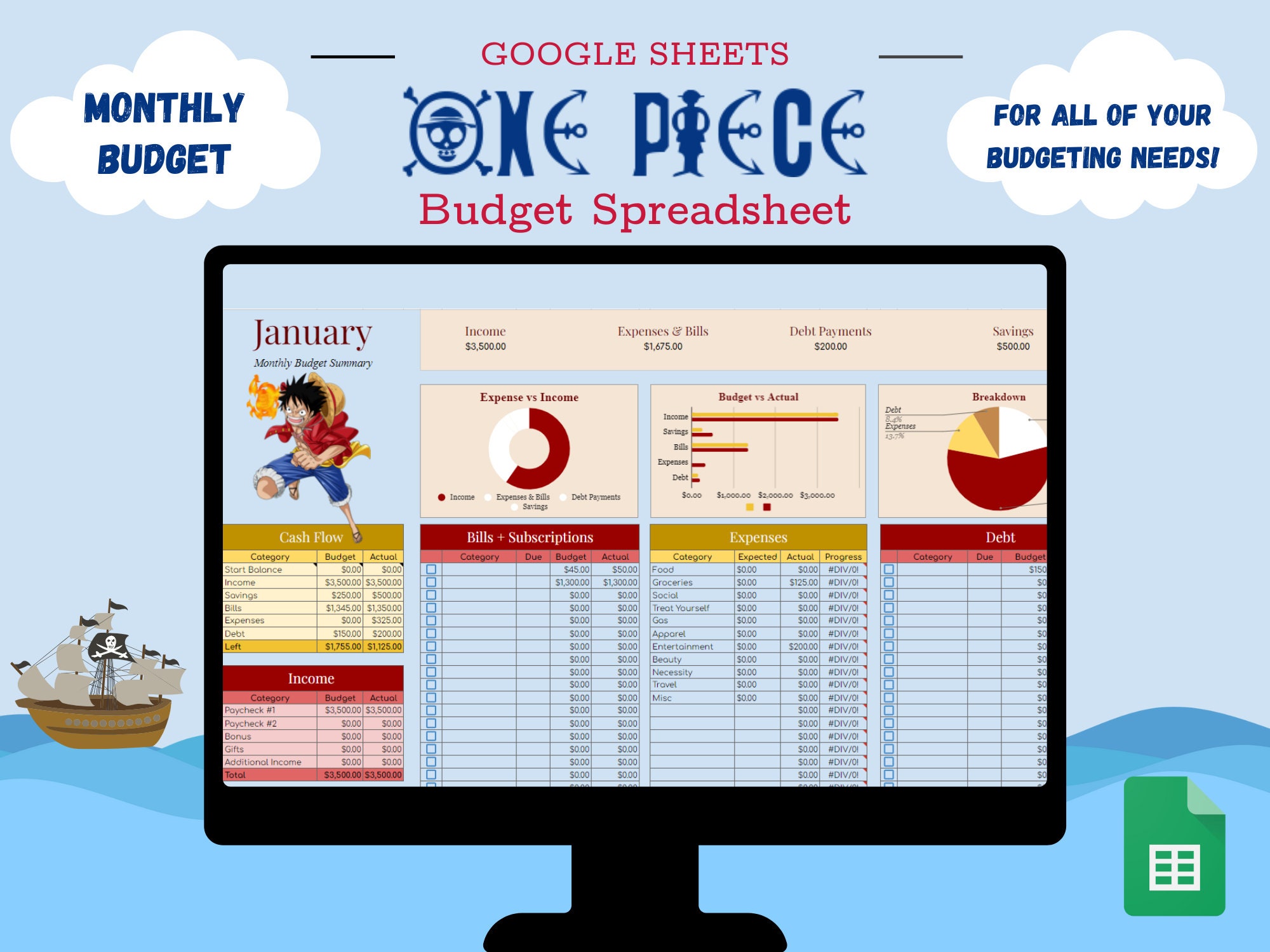 Pirate Anime OP Budget Spreadsheet - Etsy