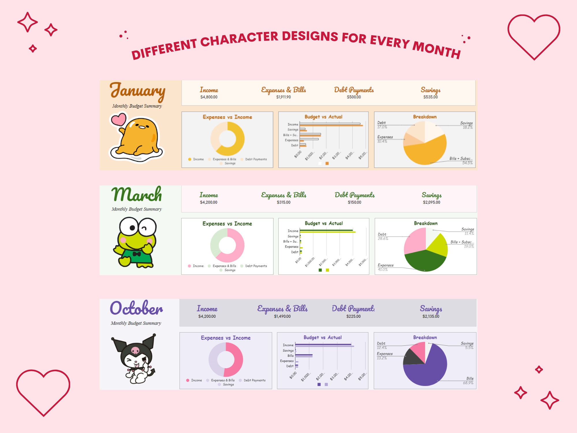 Kawaii Friends Budget Spreadsheet - for Desktop - Etsy