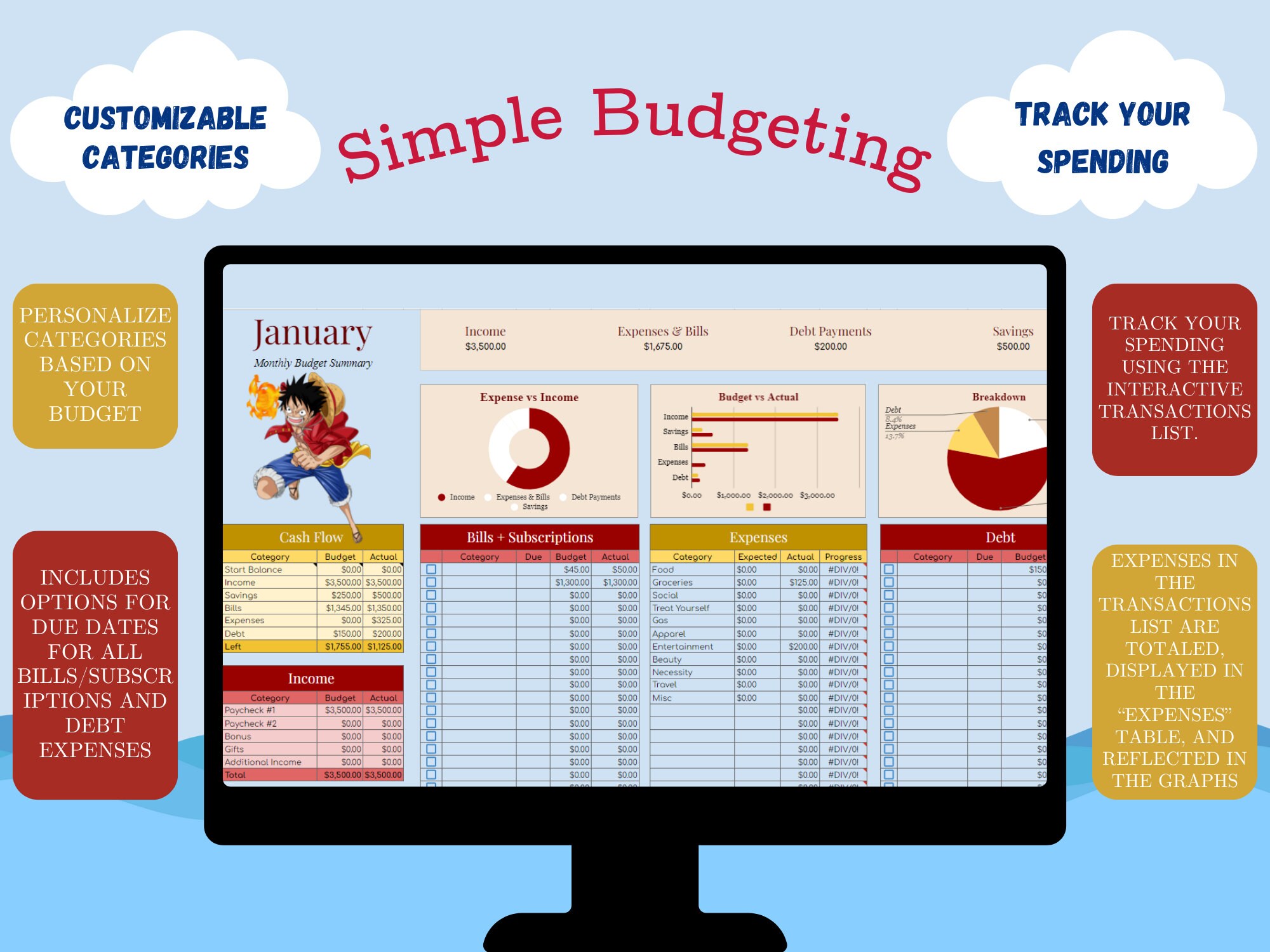 Pirate Anime OP Budget Spreadsheet - Etsy