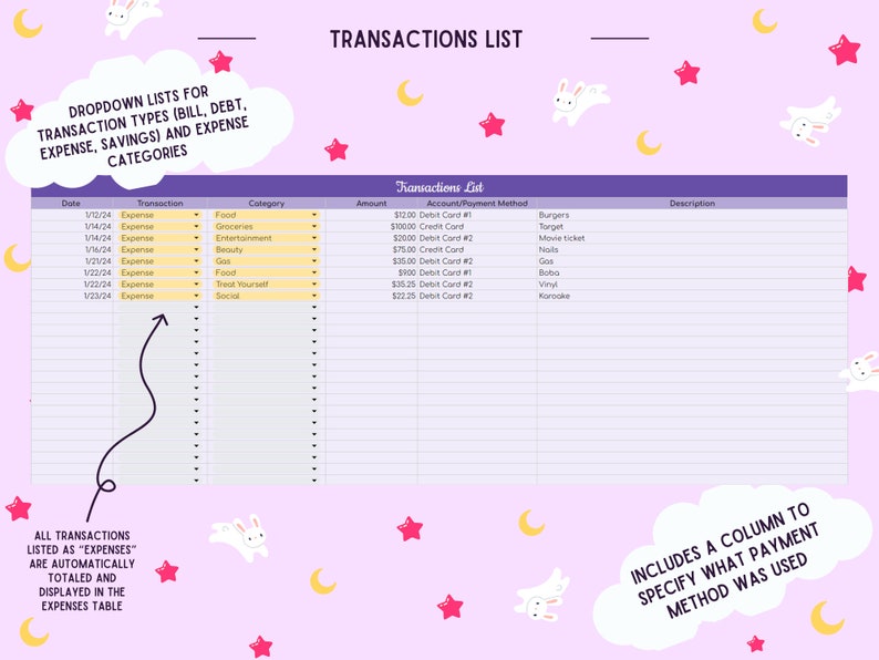 Magical Girl Budgeting Spreadsheet Template - for Desktop - Etsy