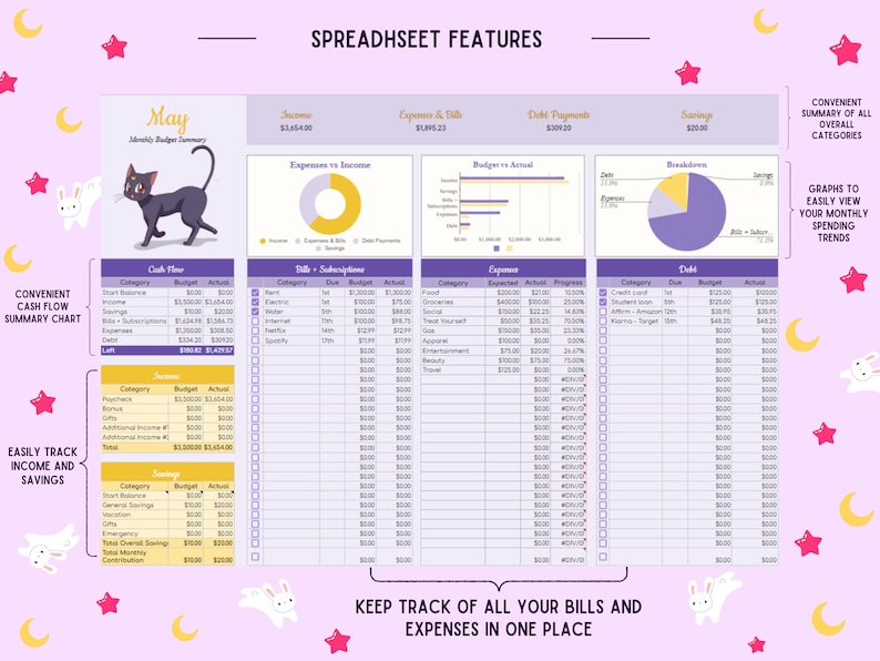 Magical Girl Budgeting Spreadsheet Template - for Desktop - Etsy